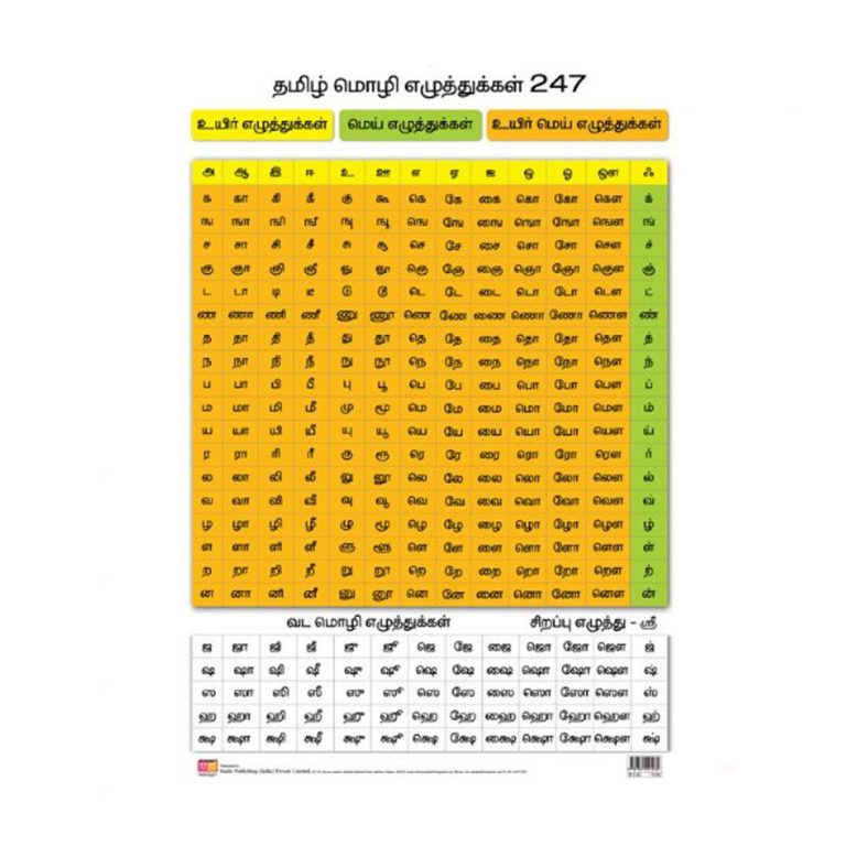 Tamil letter chart – Harish Food Zone